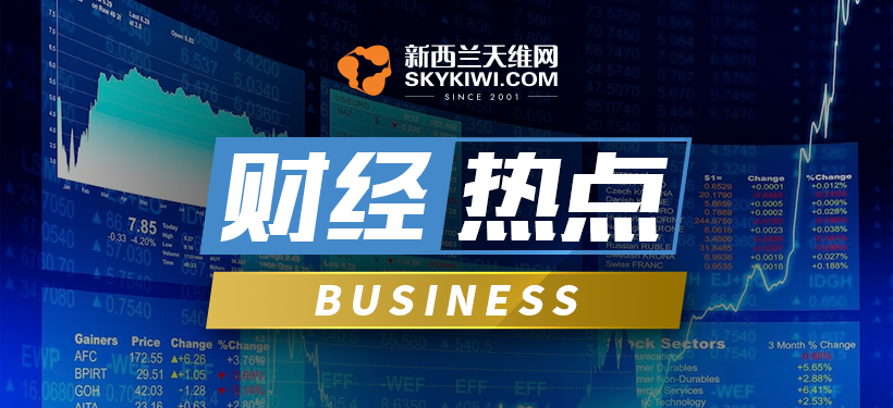 欧洲央行再次降息 三大关键利率下调25个基点_天维新闻频道 - Skykiwi.com