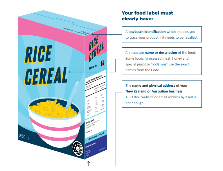 息息相关！新西兰《食品法》或将改革，政府拟推“数字食品标签”！_天维新闻频道 - Skykiwi.com